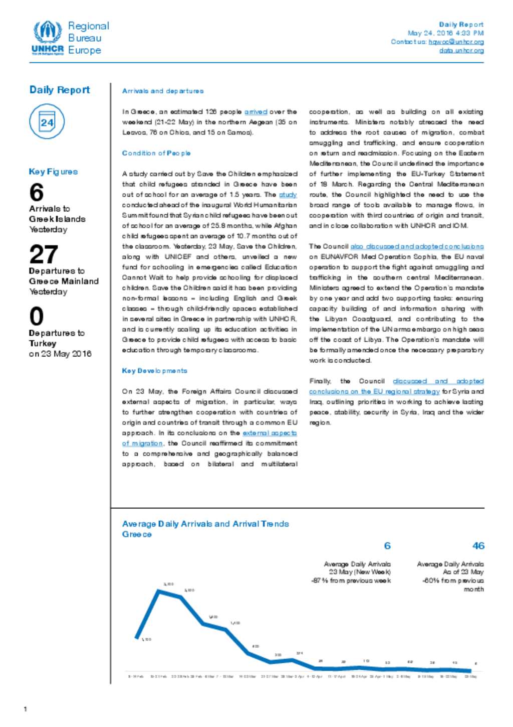 Document - Operations Cell Daily Report - 24 May