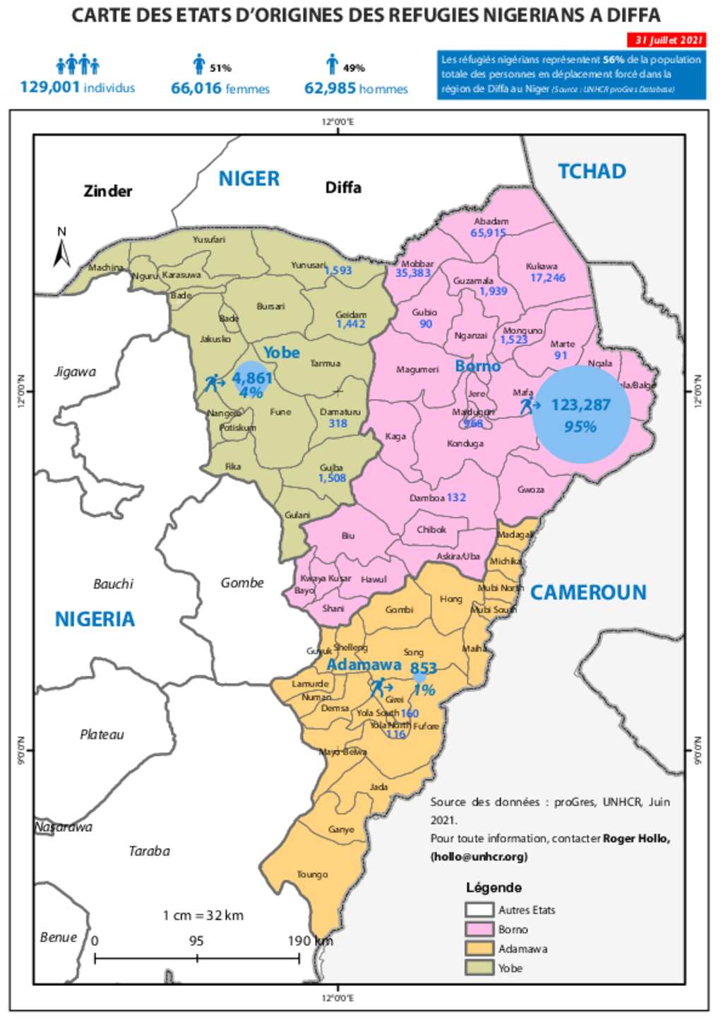 Document - UNHCR Niger, Diffa SO : Etats d'origine des réfugiés nigérians de la région de Diffa ...