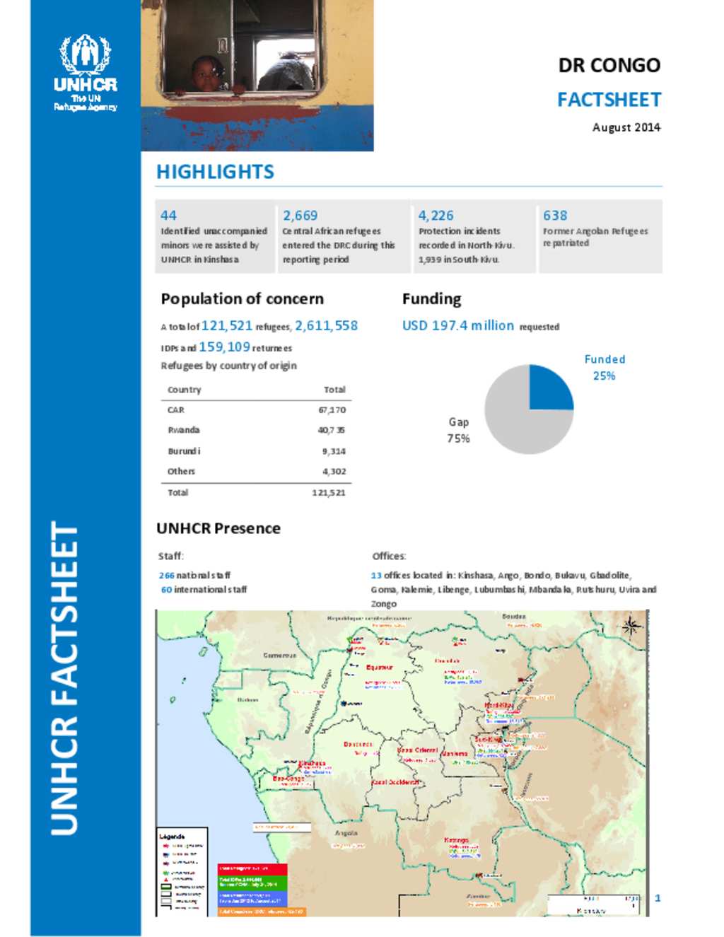 Document - DRC Factsheet August 2014
