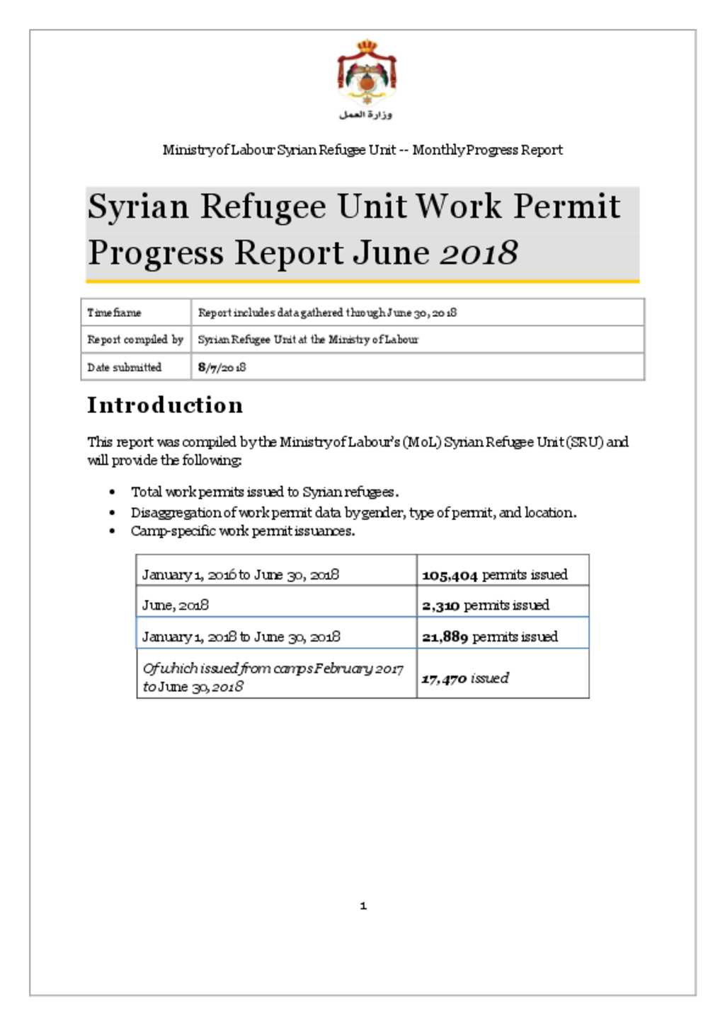 Document - Ministry of Labor: Work Permit Figures as of July 17th 2018