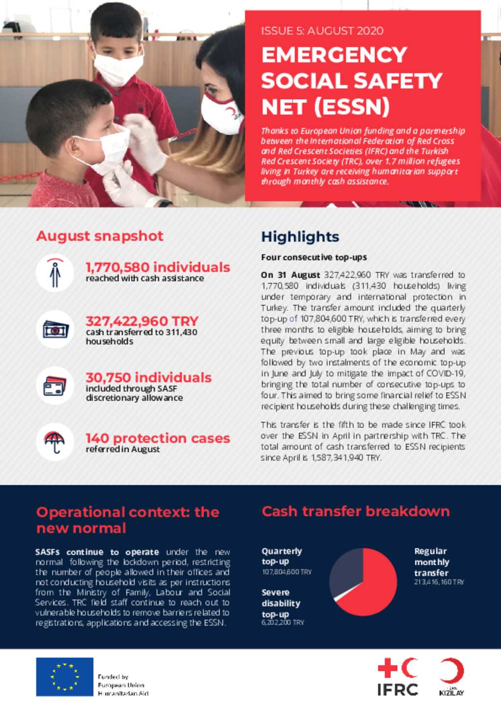 Document - Turkey: IFRC/TRC - ESSN Monthly Report - August 2020