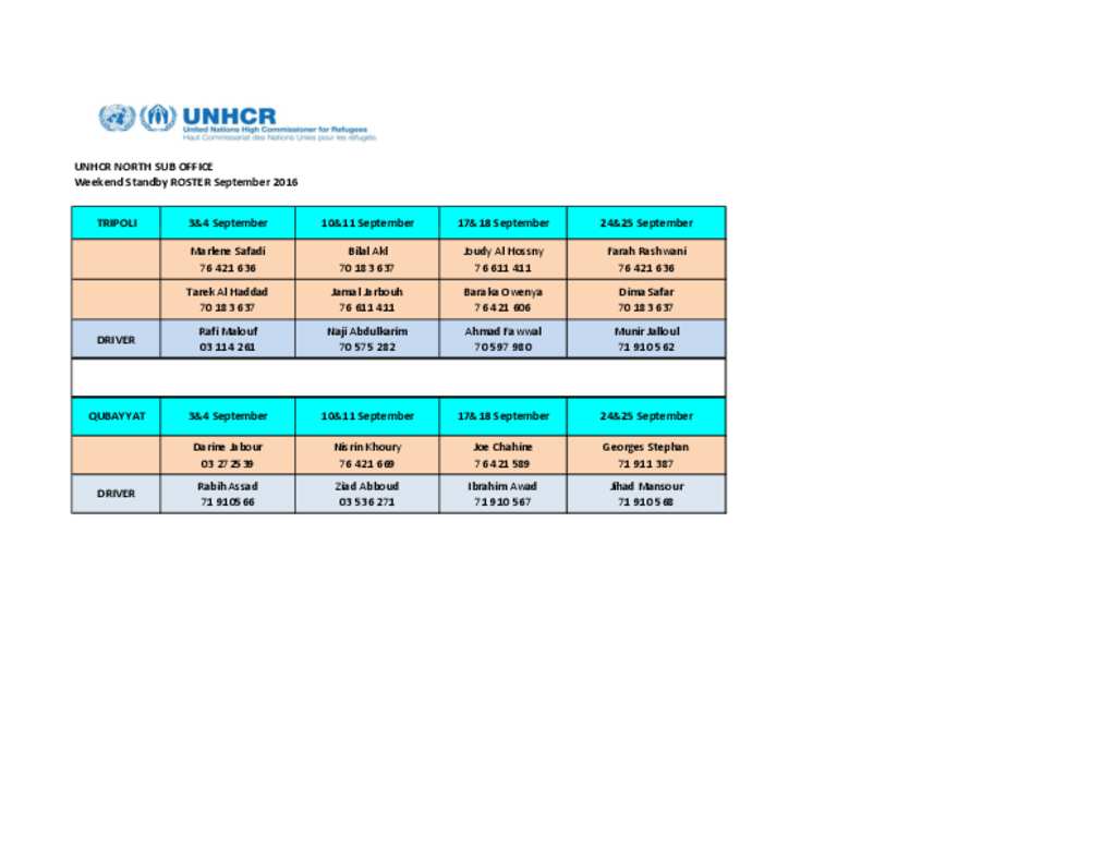 Document - UNHCR North Sub-Office - Weekend Standby Roster - Sept 2016