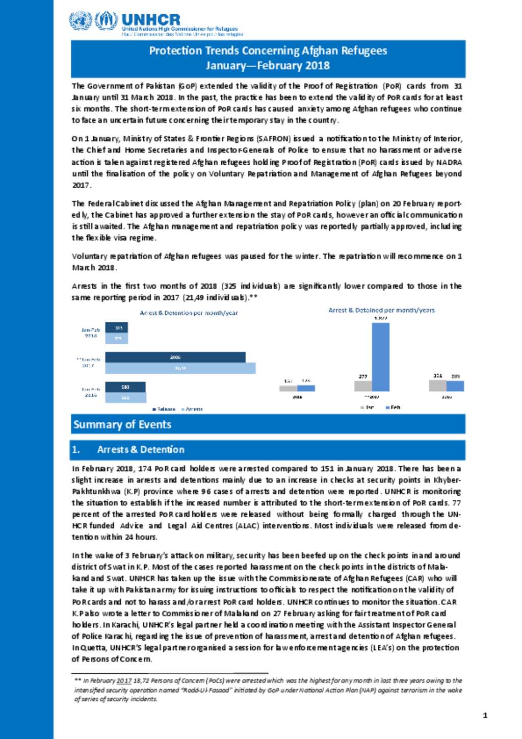 Document - Pakistan-Protection Trends Reporting Concerning Afghan ...
