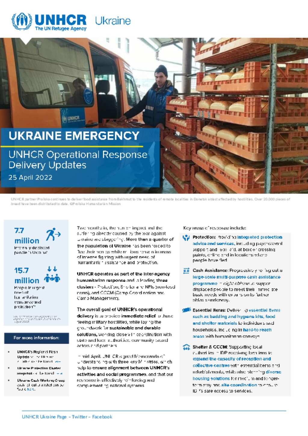 Document Ukraine Emergency Unhcr Operational Response Delivery