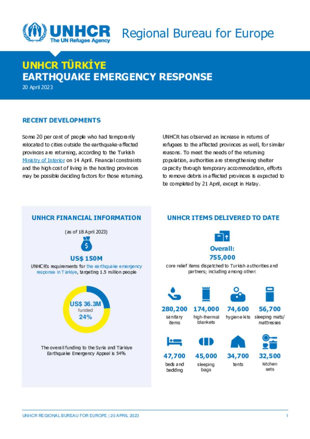 Document - Türkiye - UNHCR: Emergency Response to Earthquake - 20.04.23