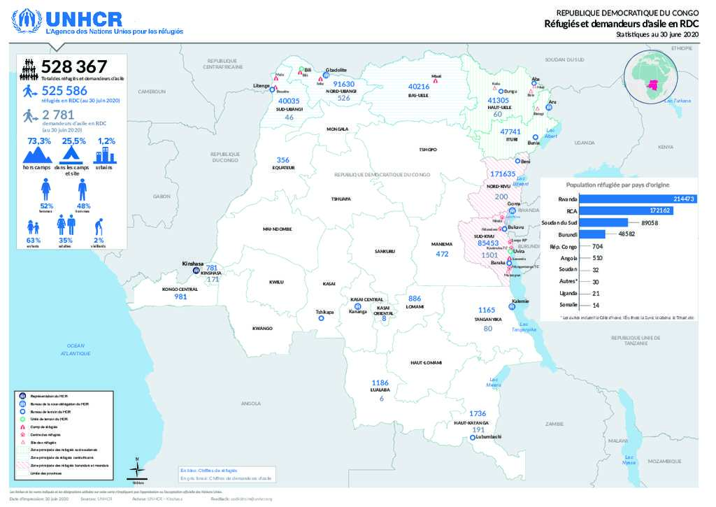 Document - HCR RDC - Réfugiés et demandeurs d'asile en RDC (Juin 2020)