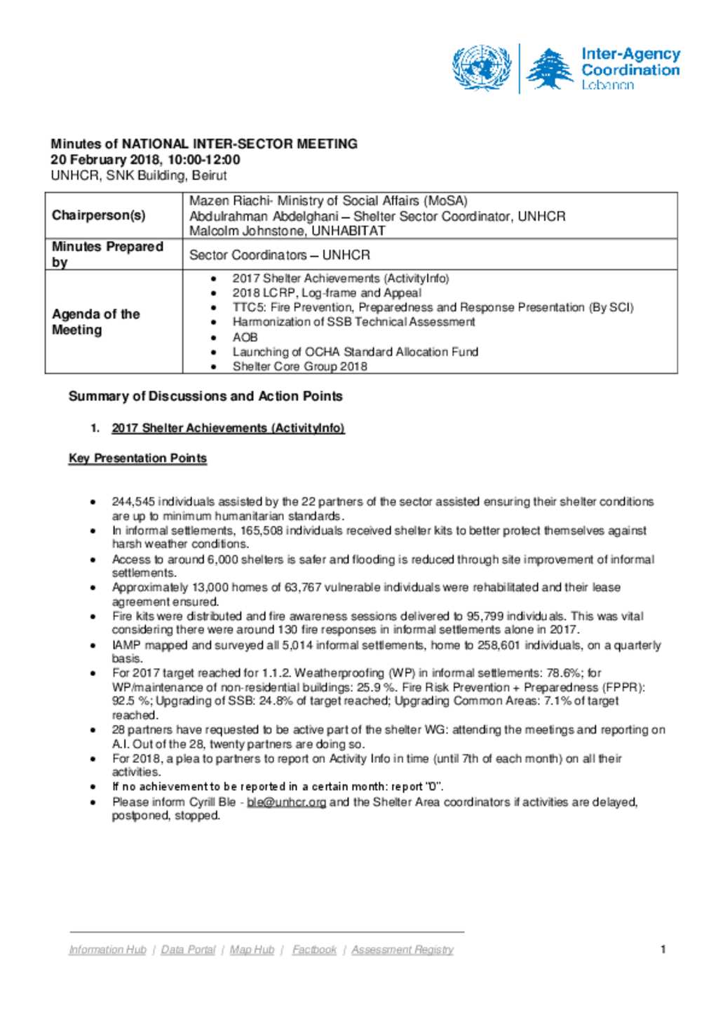 Document - Inter-Agency - Shelter - National working group meeting ...