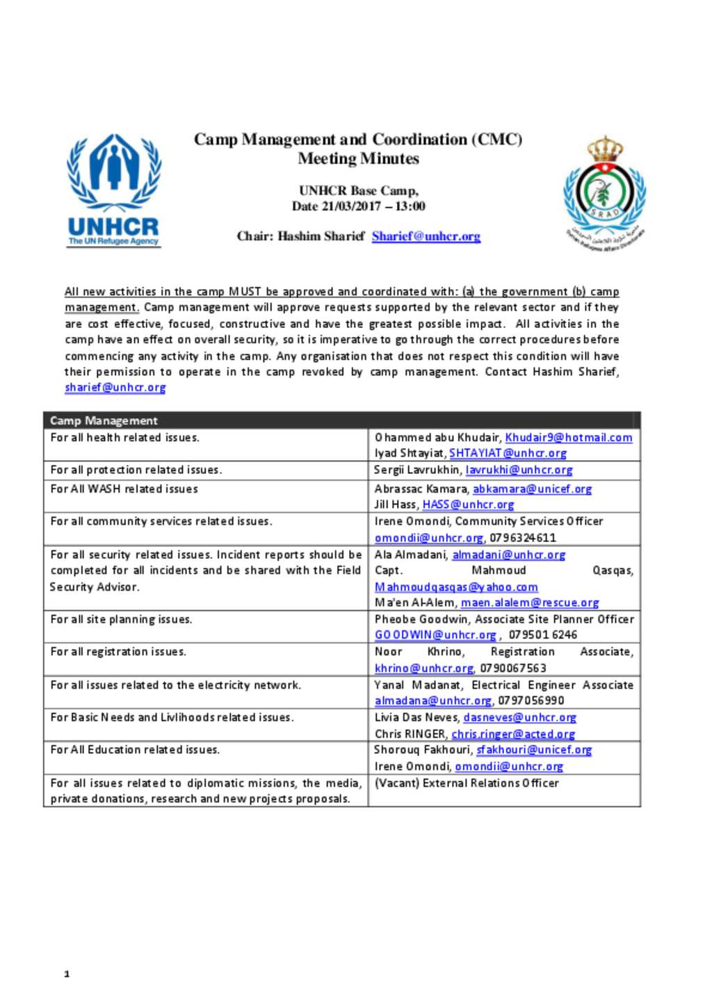 Document - CMC Meeting Minutes of March 21 2017