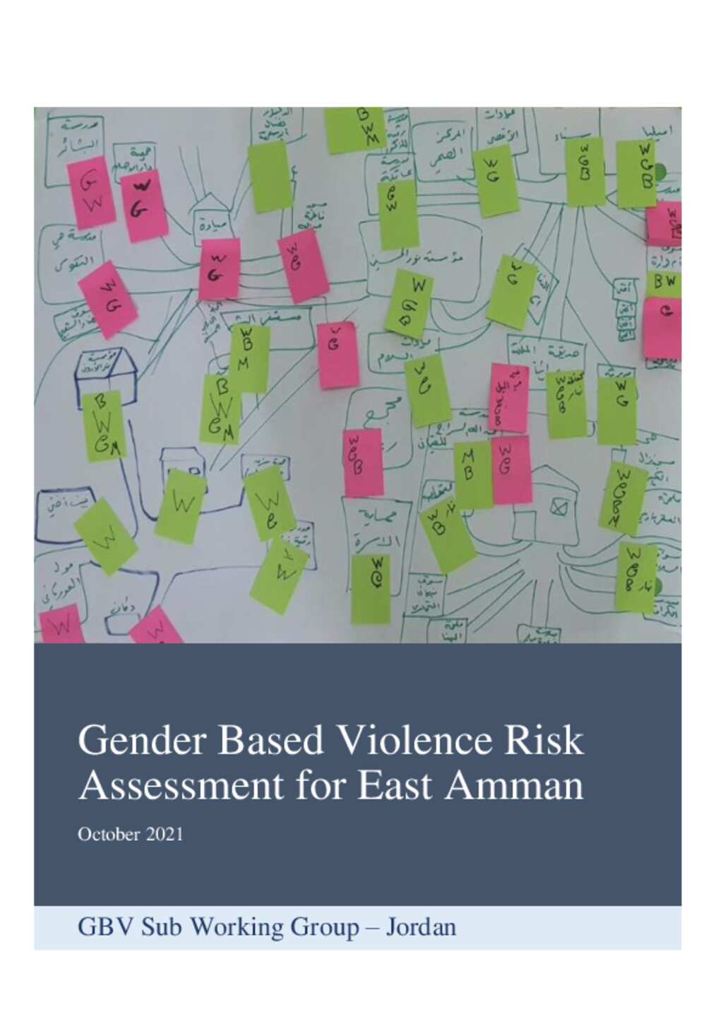 Document - GBV Risk Assessment Report_Amman