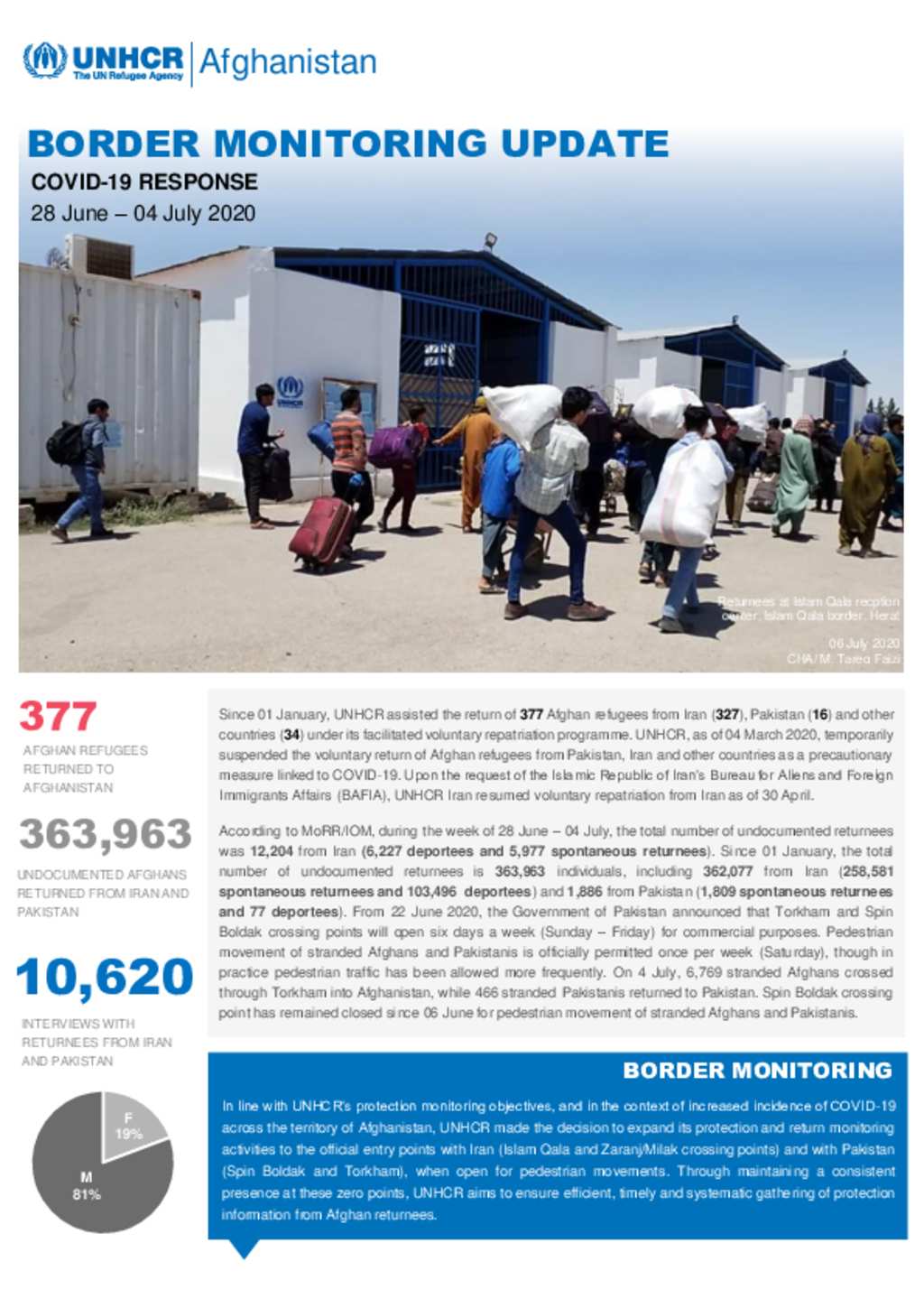 Document - UNHCR Afghanistan : Border Monitoring Update - 28 June - 04 ...