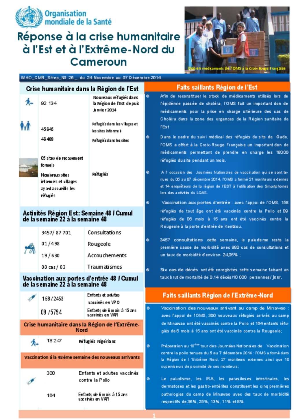 Document - OMS Rapport de Situation - Réponse à la crise humanitaire à ...