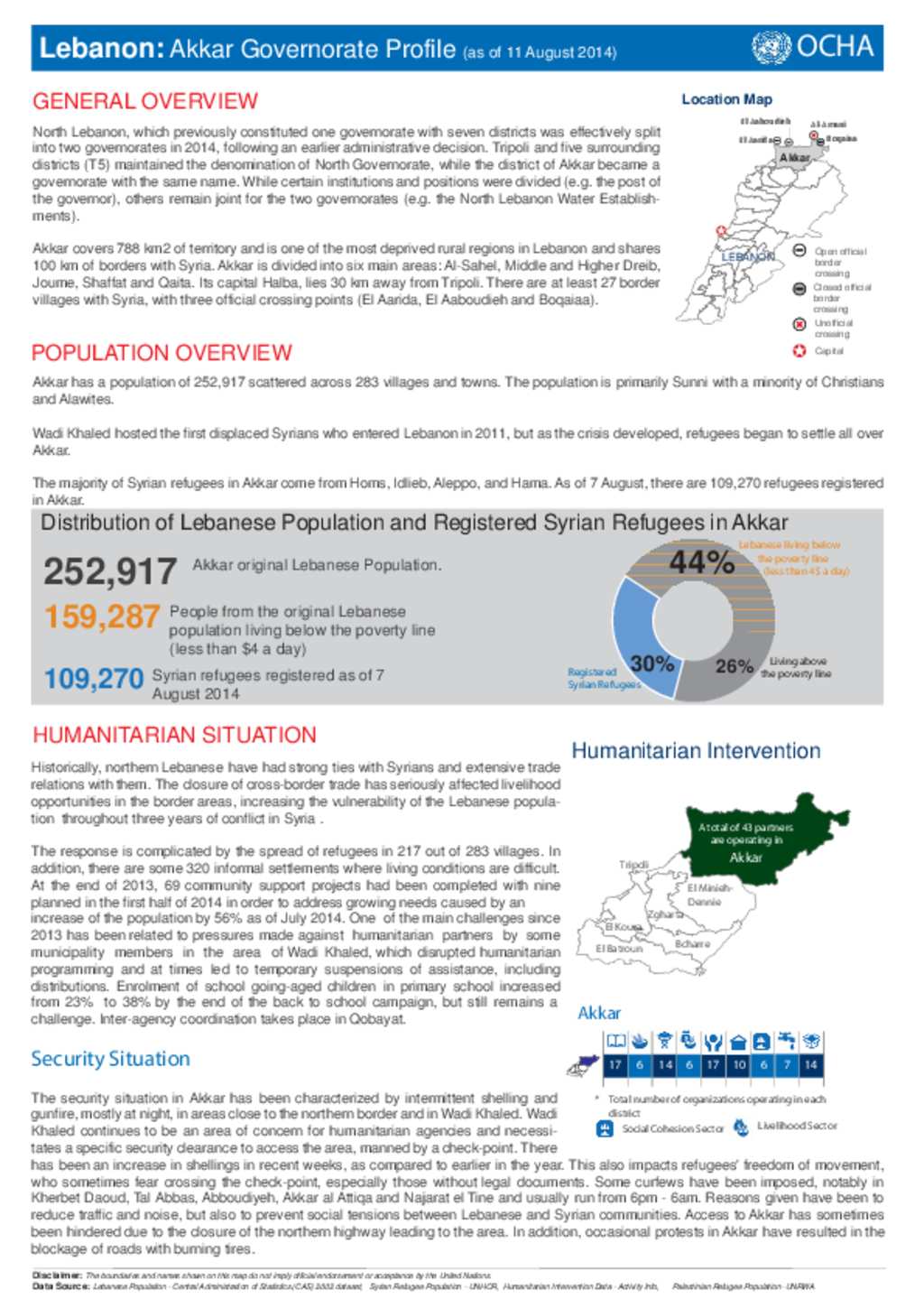 Document - OCHA_Lebanon_Akkar Governorate Profile_August 2014