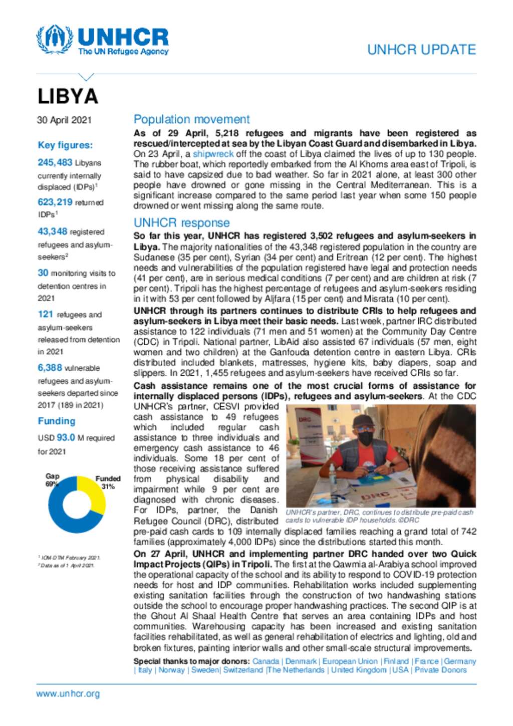 Document - UNHCR Libya Update 30 April 2021