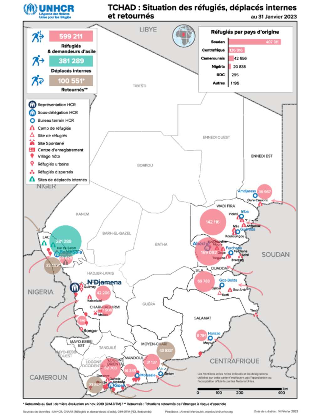 Document - UNHCR TCHAD| Carte de situation des personnes relevant de la ...