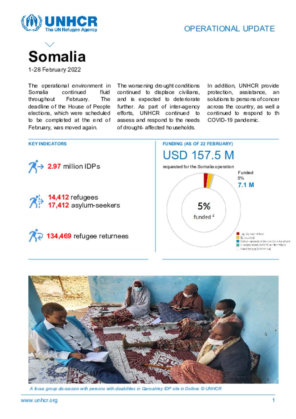 Document - Somalia Operational Update as of February 2022