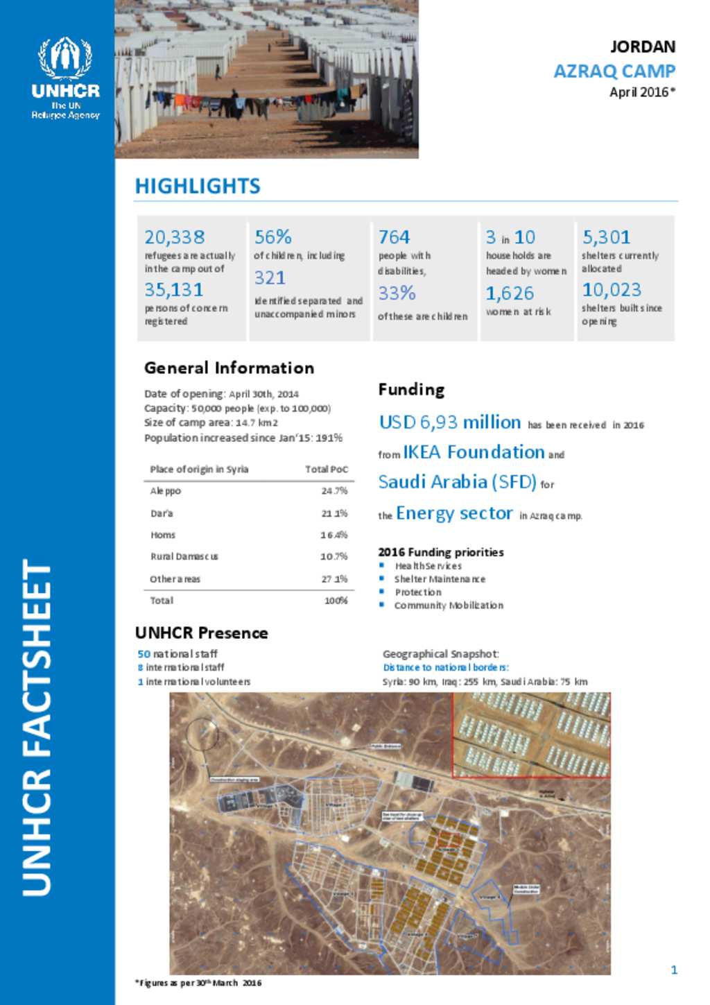 Document - UNHCR Jordan - Azraq Camp Fact Sheet - April 2016