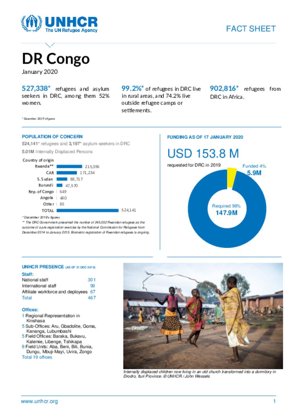 Document - UNHCR DRC Fact Sheet - January 2020