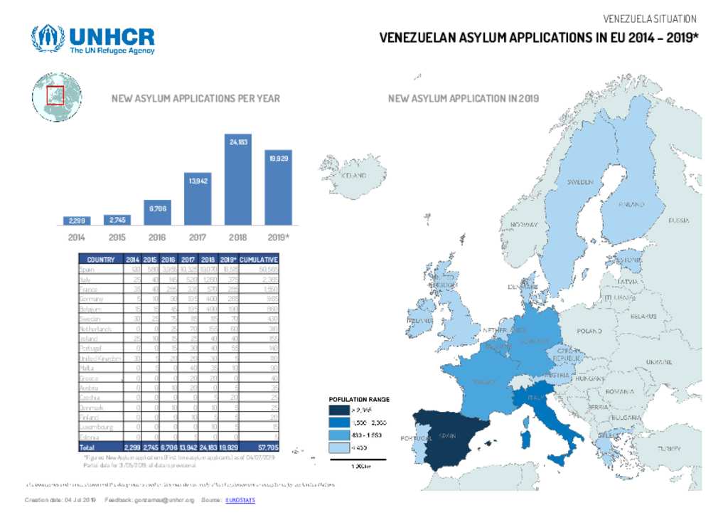 Document - Venezuelan asylum applications in EU