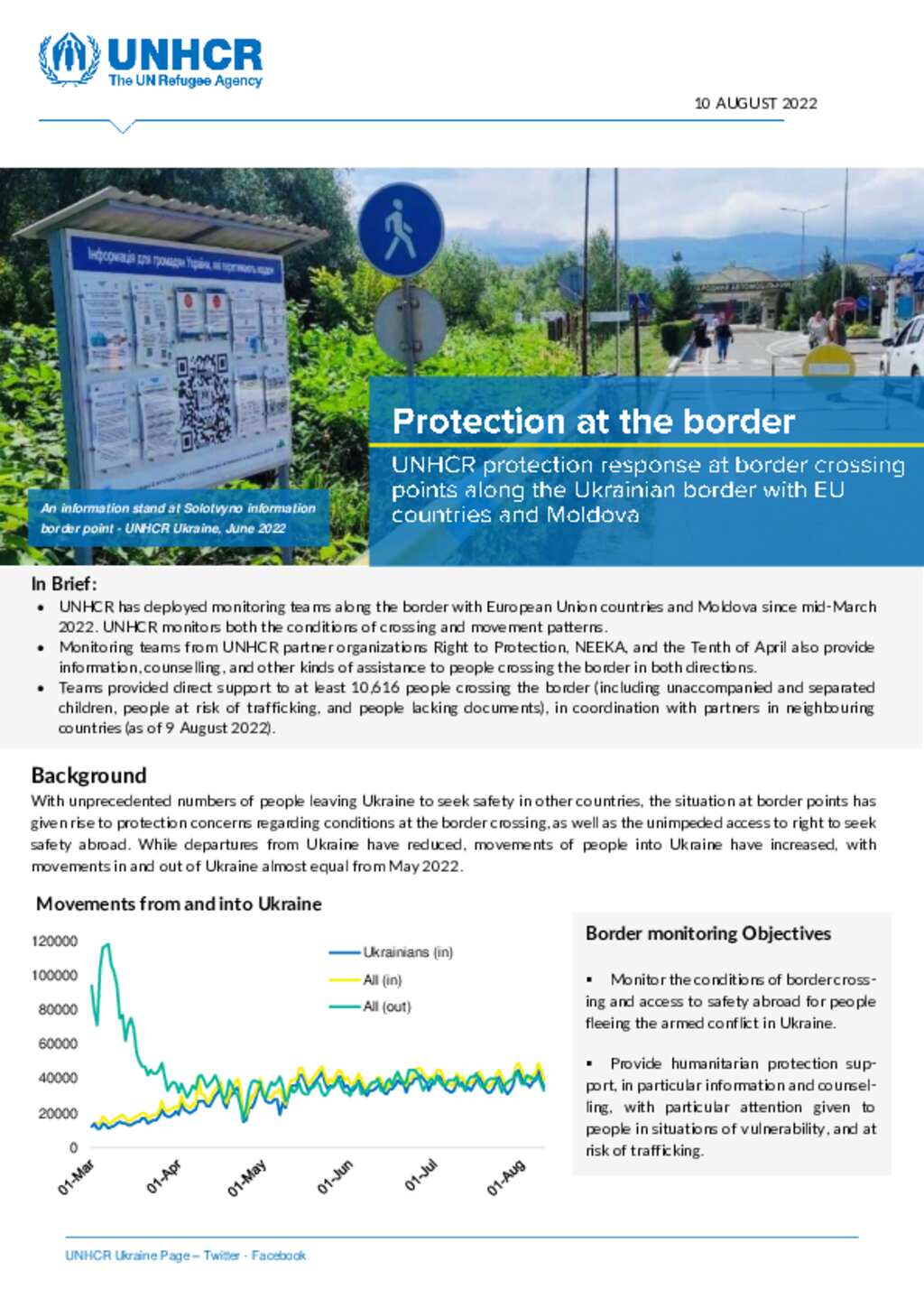 Document - UNHCR Ukraine Protection at the Border
