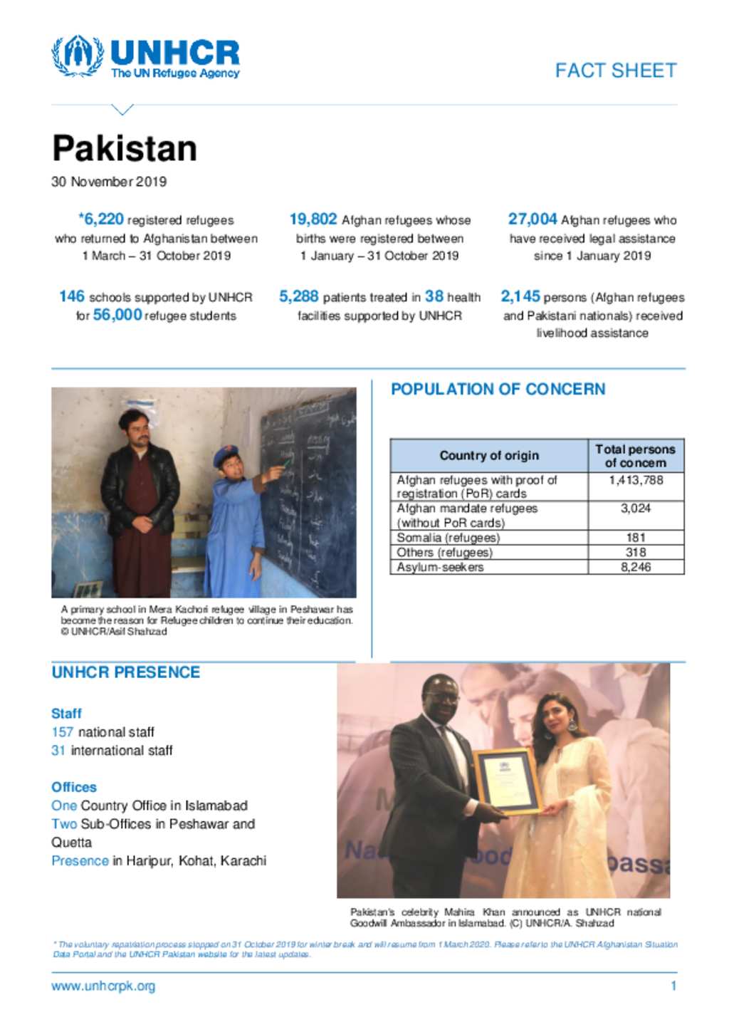 Document - Pakistan - Country Fact sheet, Monthly Update (November 2019)