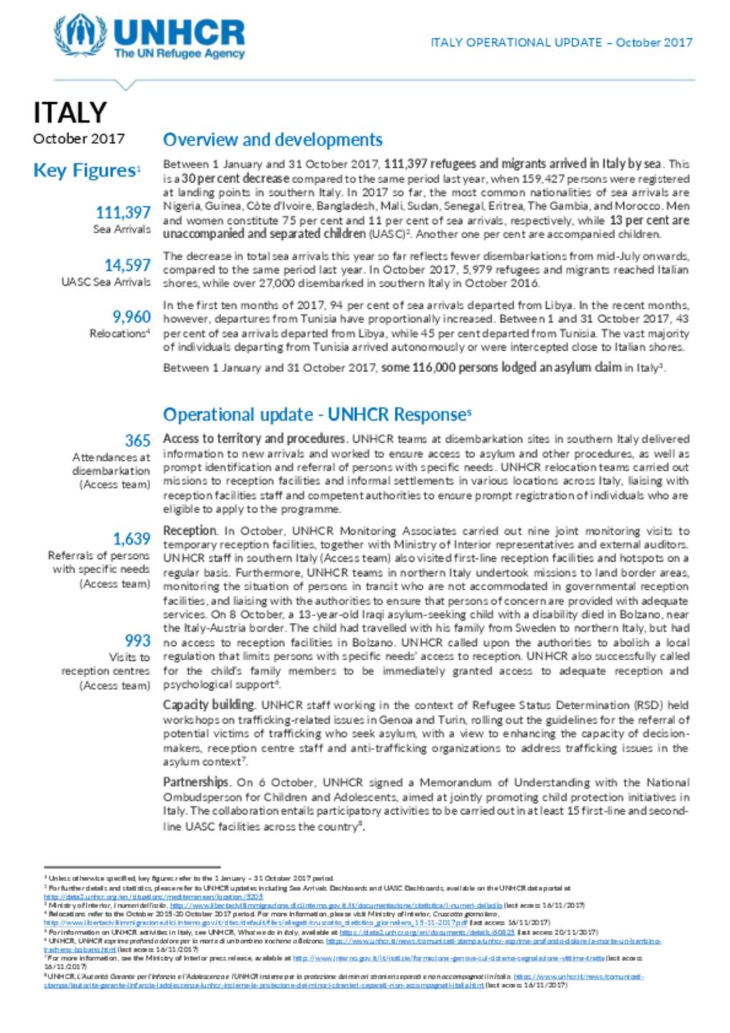 Document - Italy Country Operational Update - October 2017