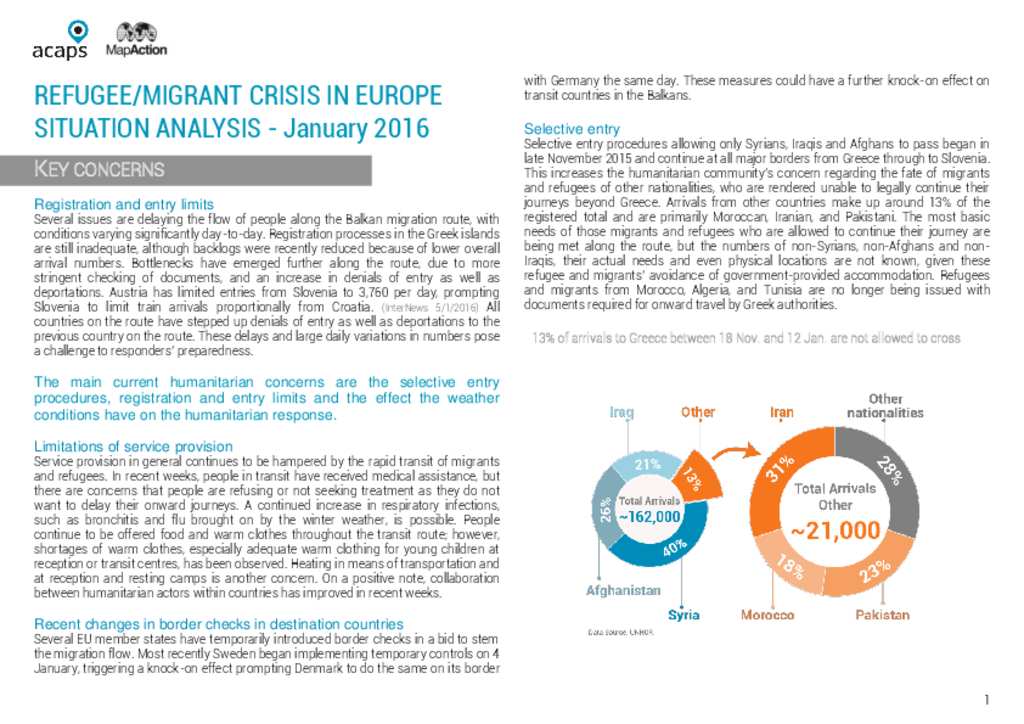 Document - REFUGEE/MIGRANT CRISIS IN EUROPE SITUATION ANALYSIS ...