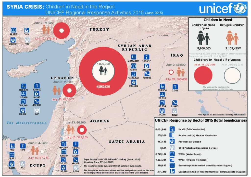 Document - UNICEF SYR_Regional-Response_2015-06_V2.2