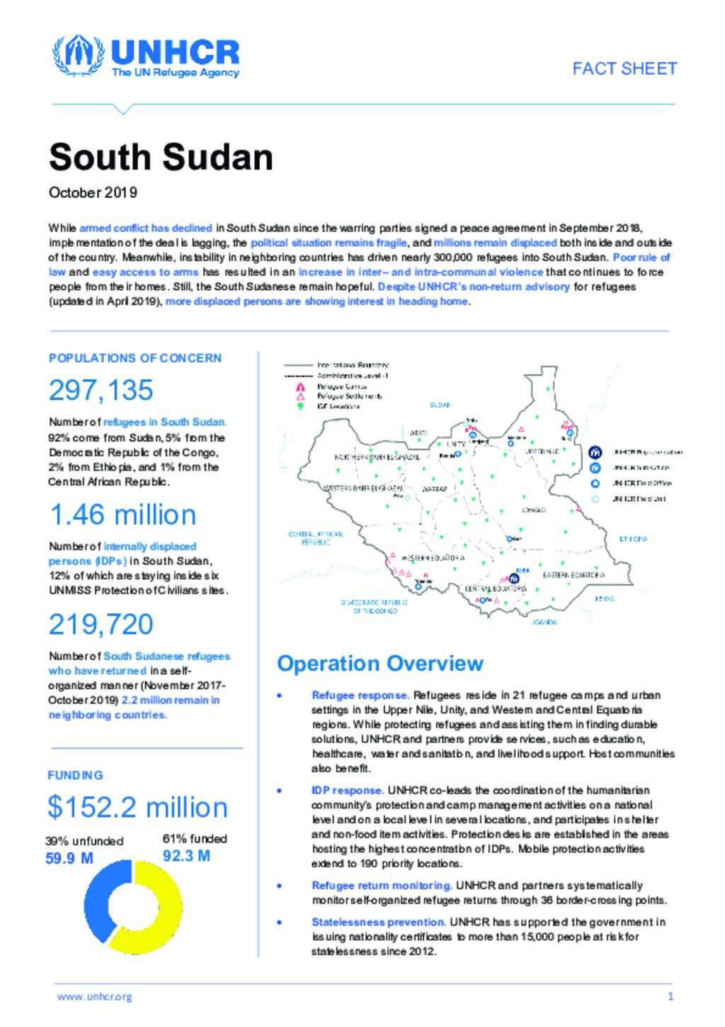 Document - South Sudan: Fact Sheet October 2019