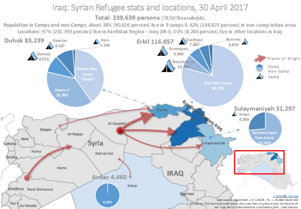 Document - Iraq Syrian Refugee Stats 30 April 2017 UNHCR, Map and ...