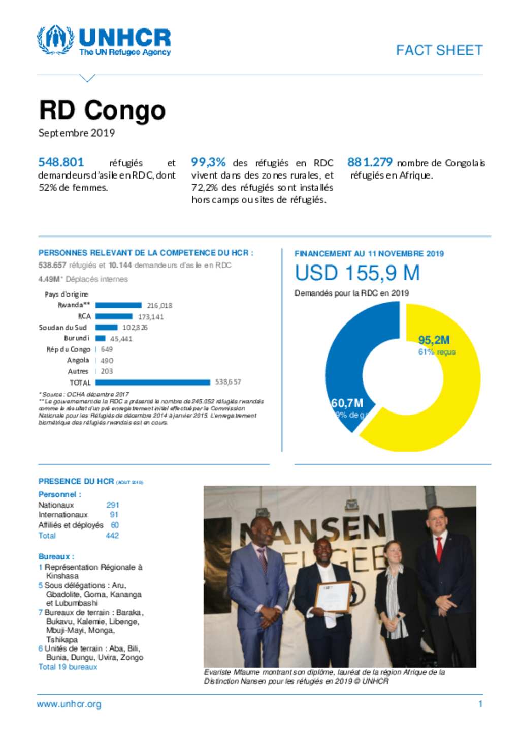 Document - HCR en RDC Fact Sheet - Septembre 2019