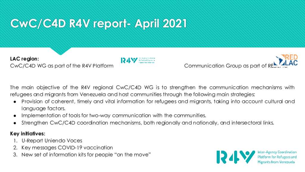 Document - Projects of the CwC/C4D Working Group (April 2021)