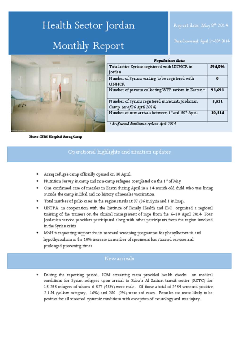 Document - Health and Nutrition Monthly Report - April 2014