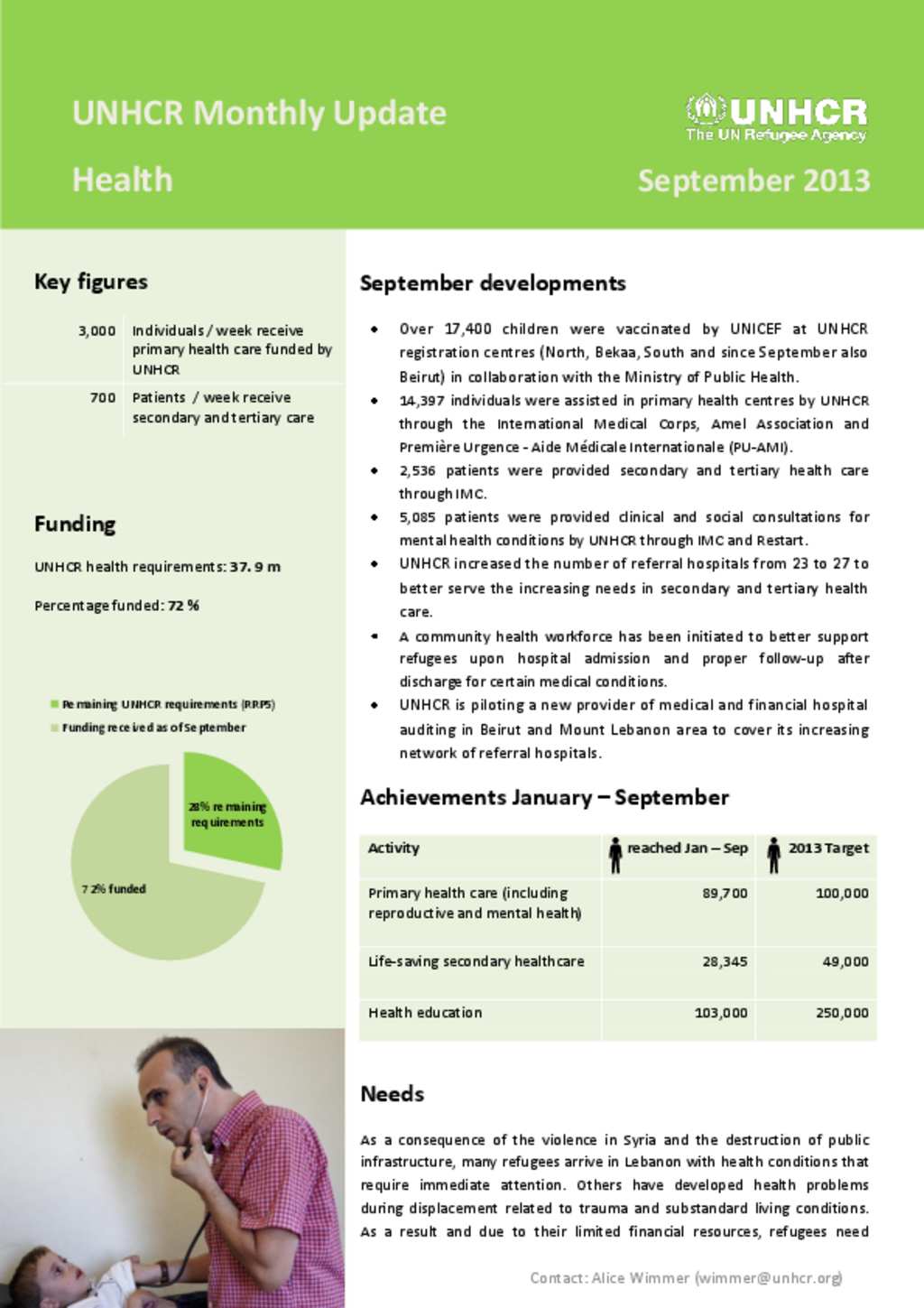 Document - Public Health - UNHCR Monthly Update - September 2013