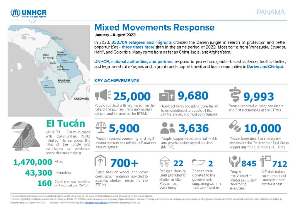 Document - UNHCR Panama: Mixed Movements Response
