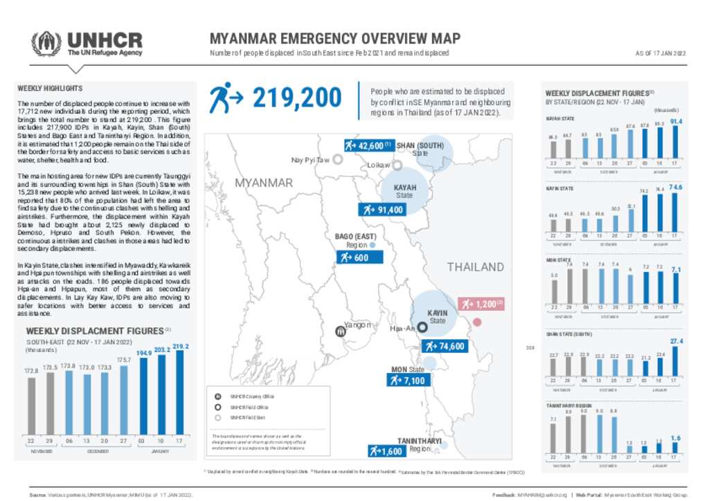 Document - South East Myanmar UNHCR Displacement Overview 17 January 2022
