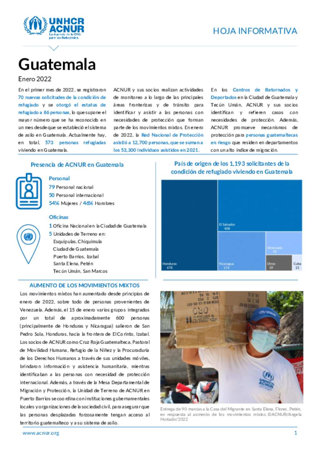 Document - Guatemala - Fact sheet Enero 2022