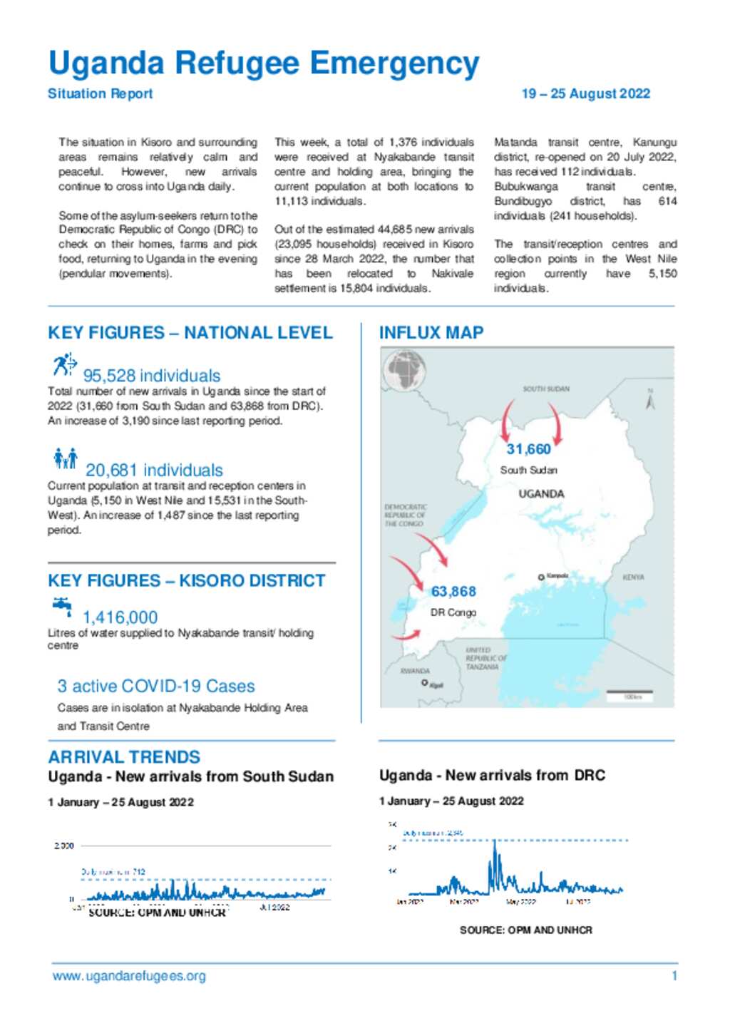 Document - Uganda Emergency - Situation Report 19 - 25 August 2022