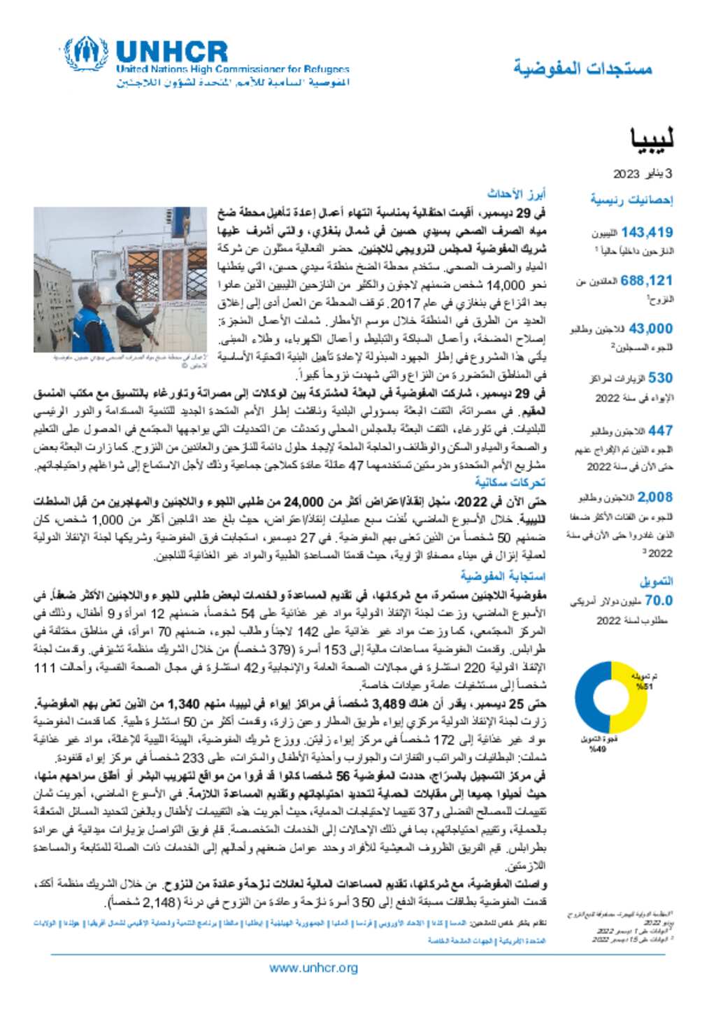 Document UNHCR Libya Update 03 January 2023 Arabic Document UNHCR Libya Update 03 January 2023 Arabic