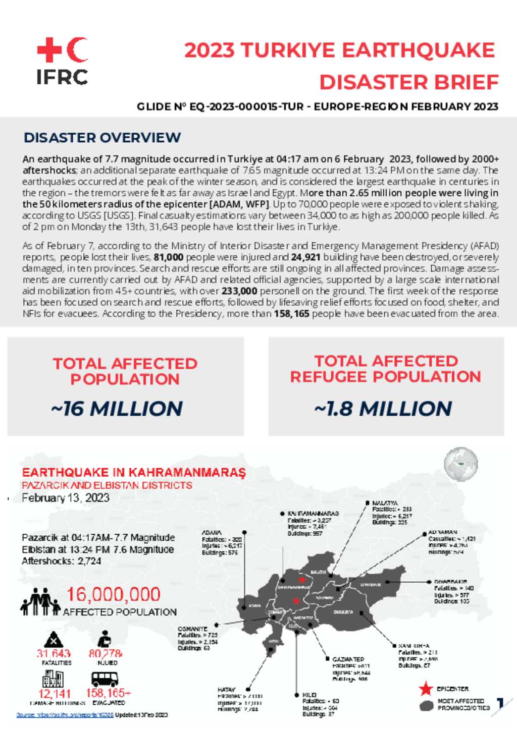 Document - Türkiye - IFRC: Earthquake Disaster Brief