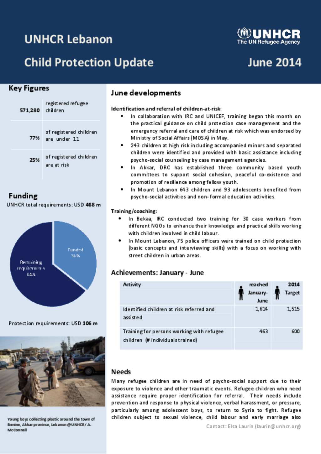Document - UNHCR - Child Protection - Lebanon - Monthly Update - June 2014