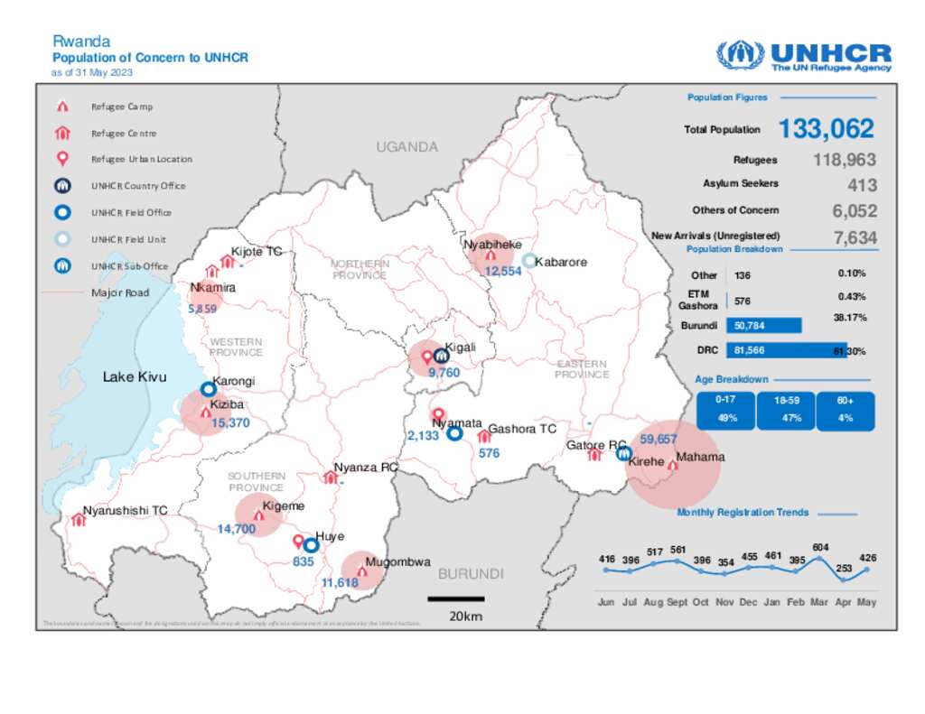 Document - 2023.05.31 - Operation Data - Rwanda Map