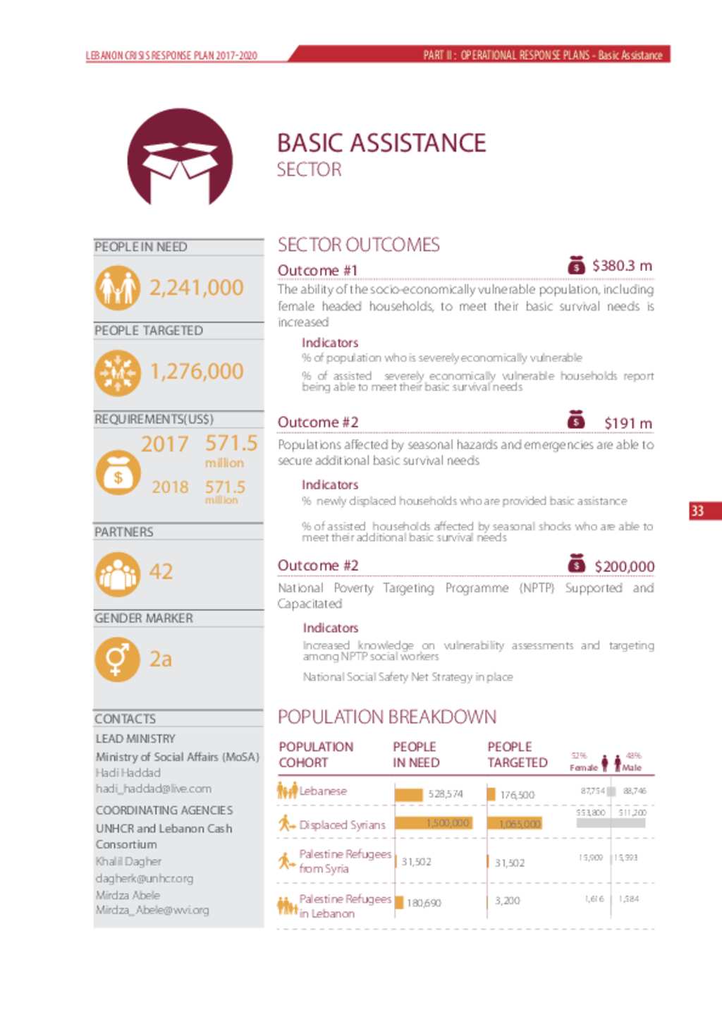 Document - LCRP 20172020: Basic Assistance Sector Chapter (Situation ...