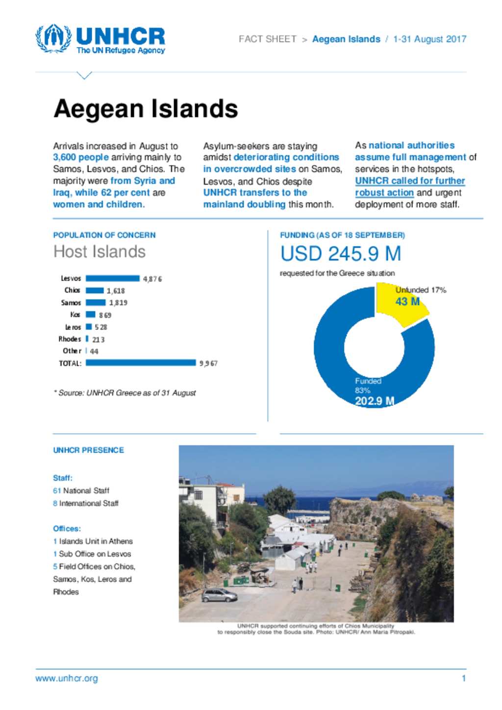 Document - Aegean Islands - August Factsheet