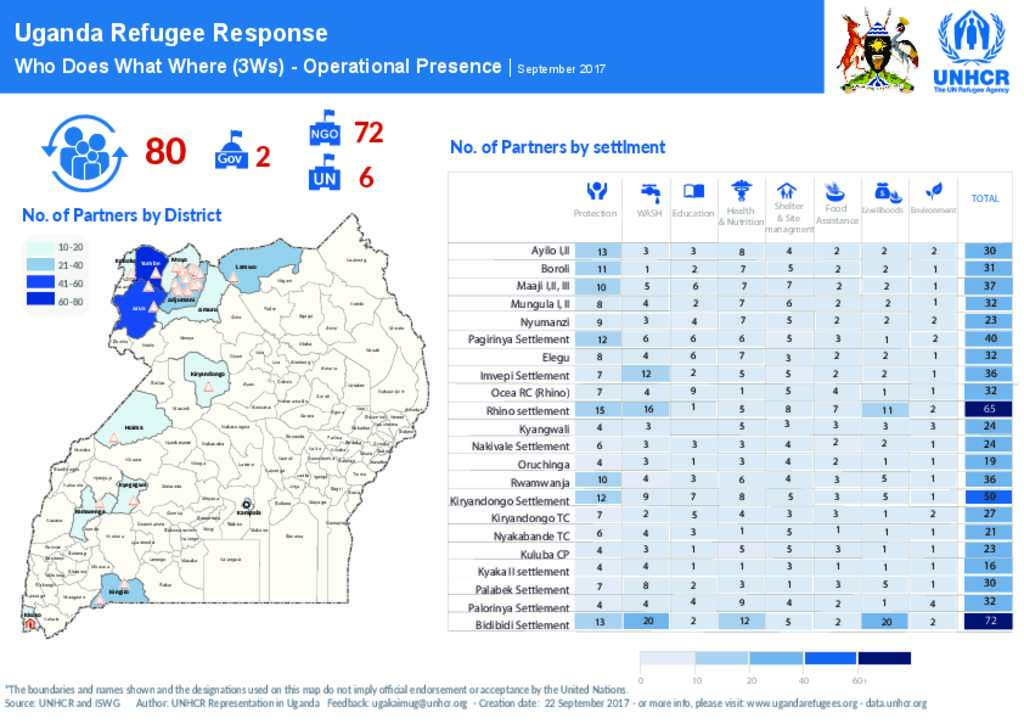 Document - 3Ws Operational Presence September 2017
