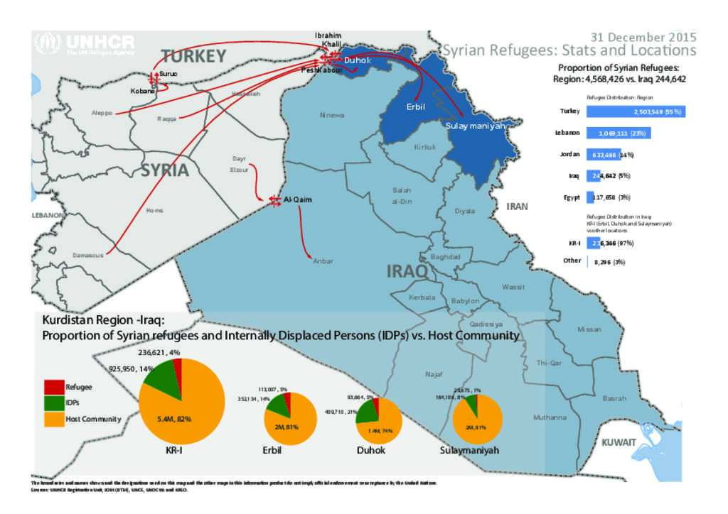 Document - Syrian Refugees- Stats and Locations December 2015