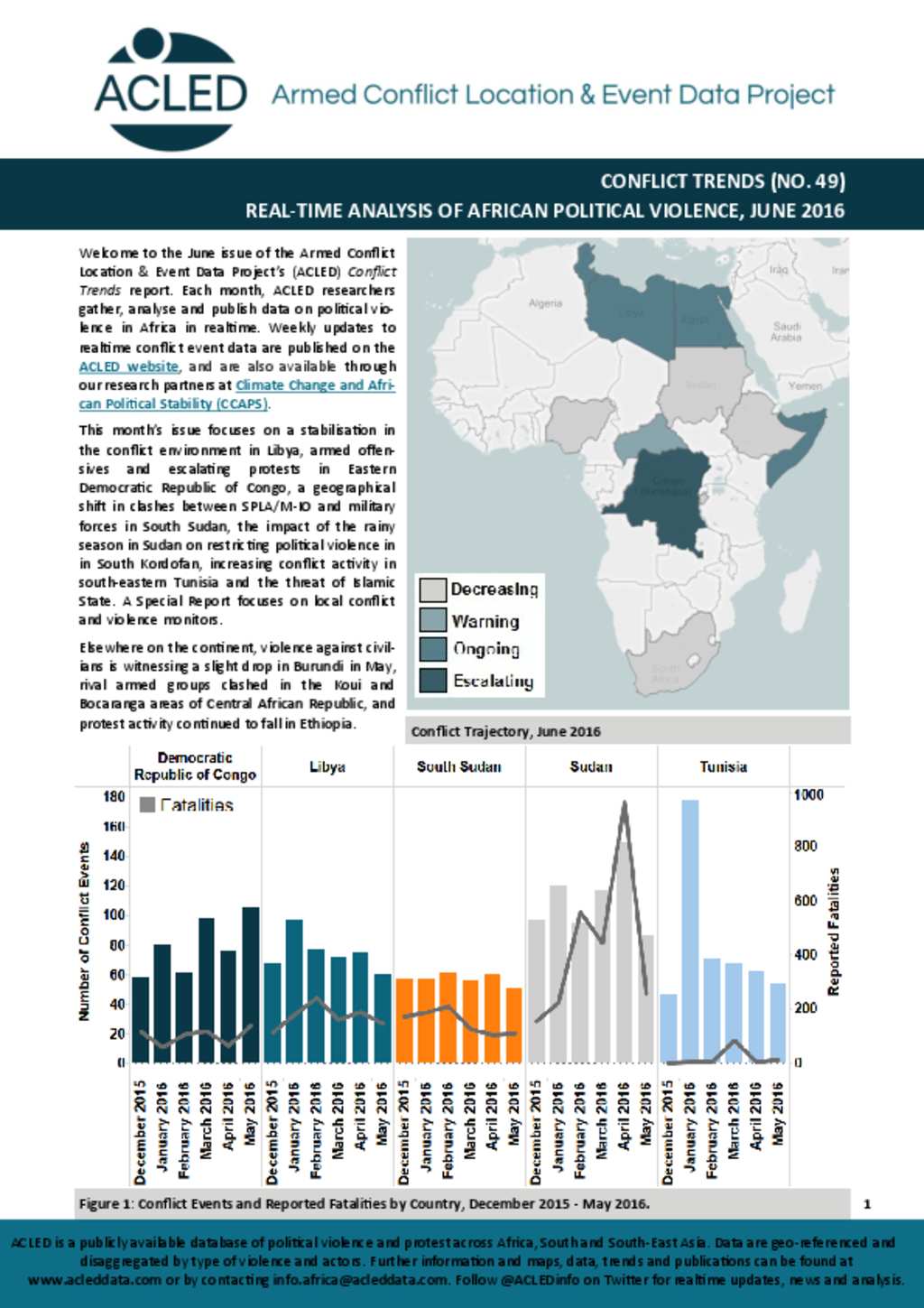 Document - ACLED CONFLICT TRENDS (NO. 49) June 2016