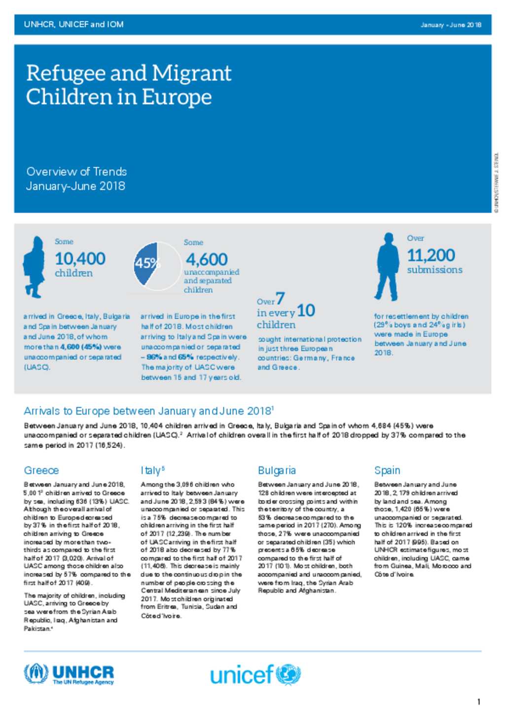Document - Refugee and Migrant Children in Europe - Accompanied ...