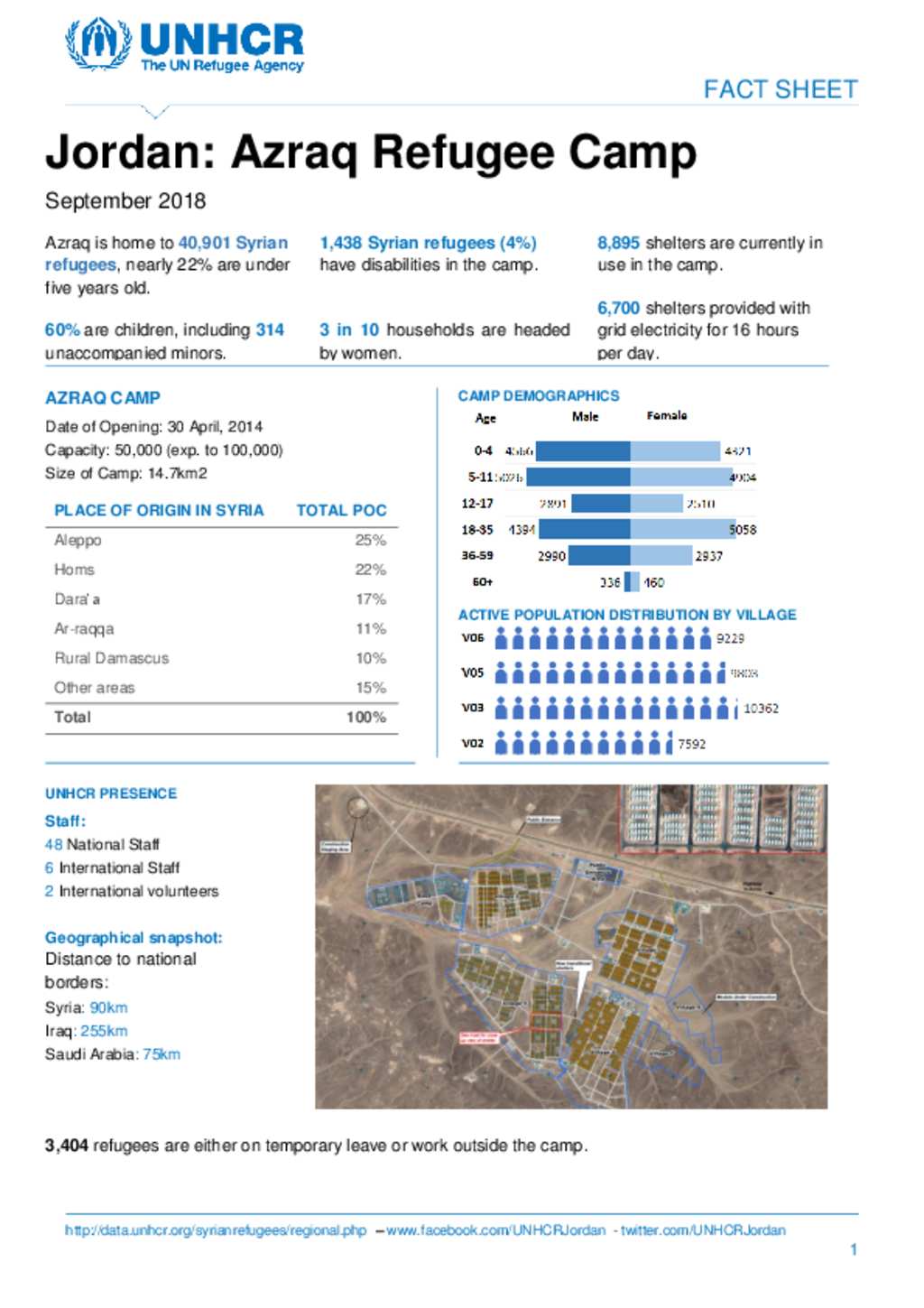 Document - Fact Sheet Azraq Refugee Camp - September 2018