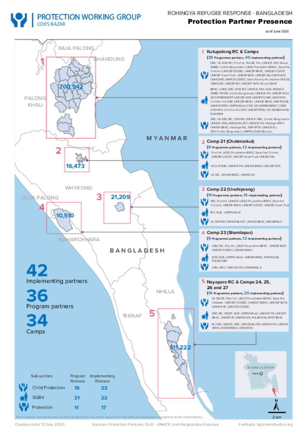 Document - Protection partner presence as of 30 June 2020