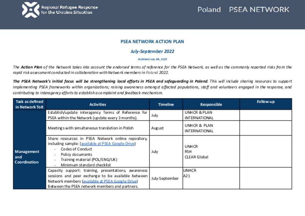 Document - Poland: PSEA Network action plan (July-September 2022)